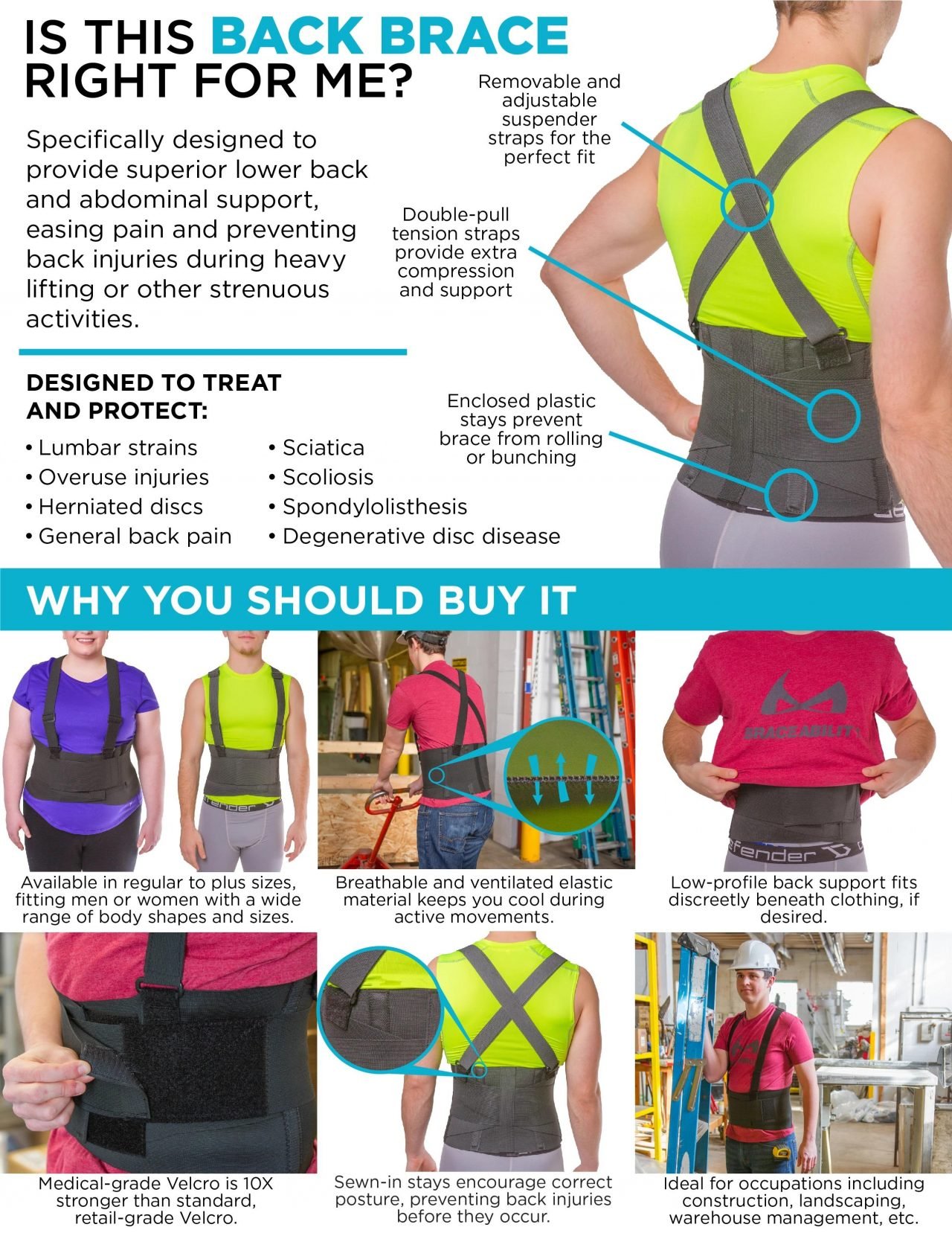 FAJA SEGURIDAD CARGA LUMBAR COLUMNA – TIENDA Oi